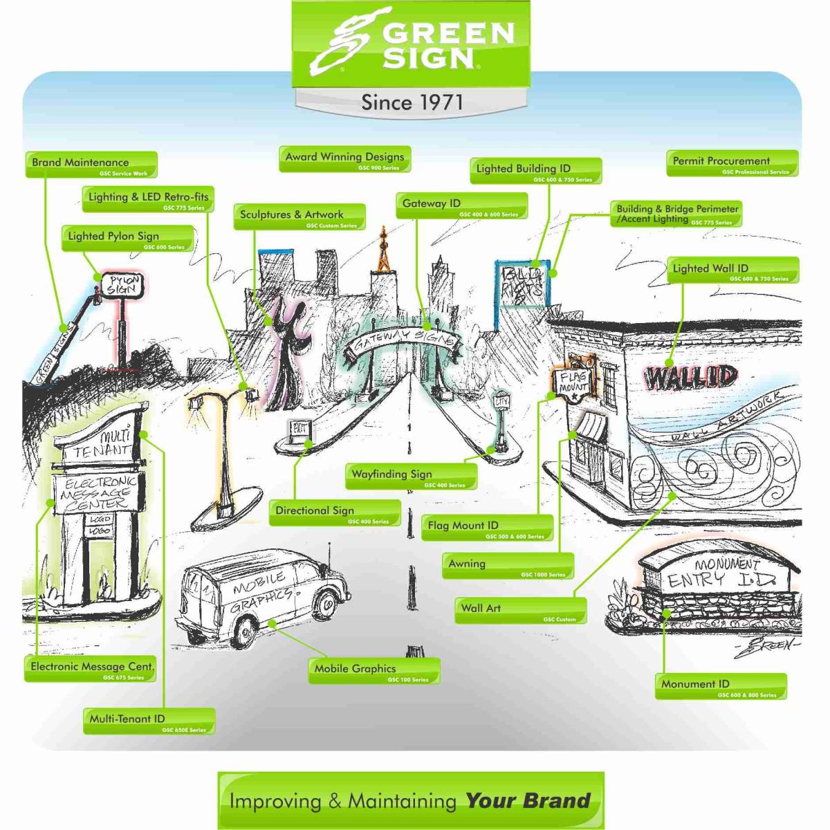 Branding Solutions | Green Sign Company